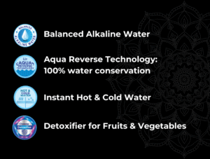 iliv – Superior Hydration